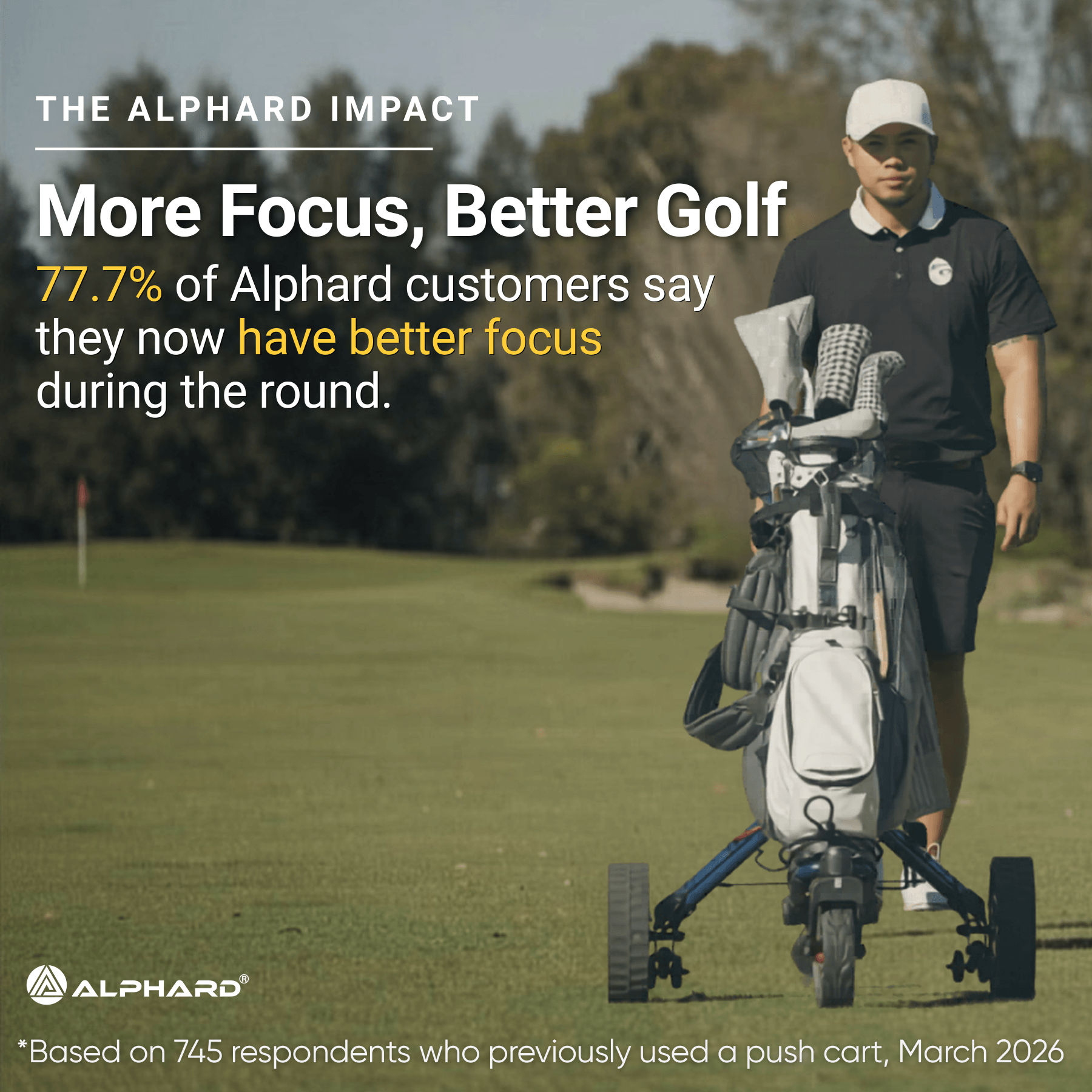 Cybercart - motorised remote golf trolley - by Alphard Golf – Alphard ...